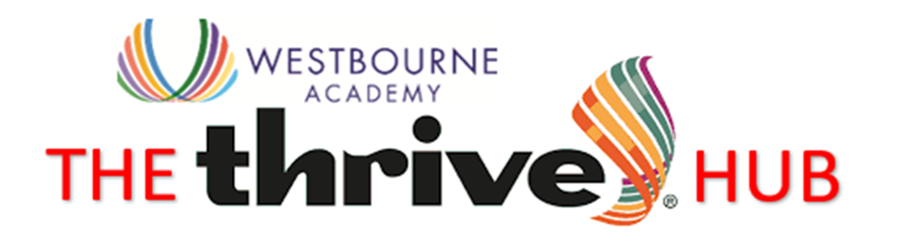 The THRIVE Hub - Eastern Opportunity Areas Hub